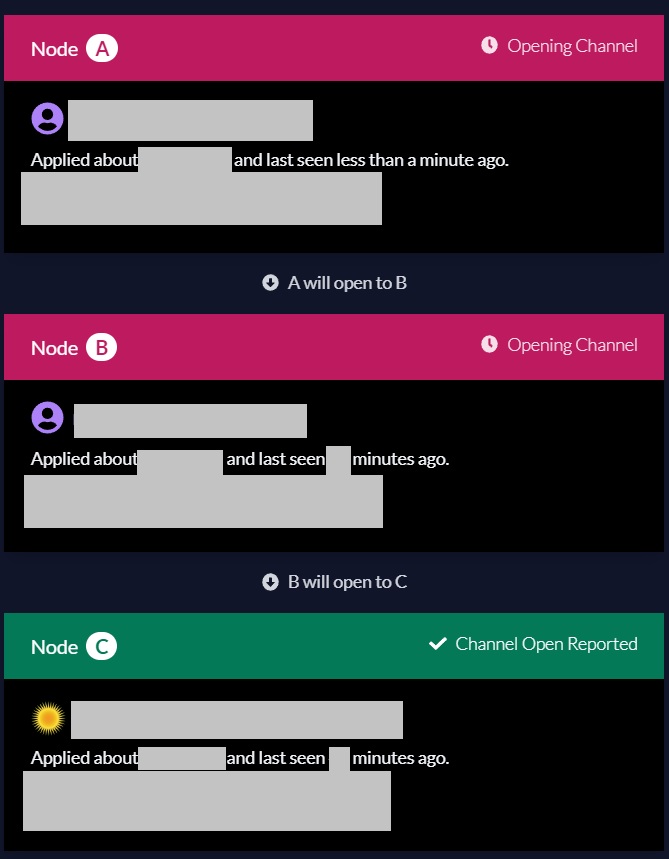 充值闪电网络通道容量：LightningNetwork+ - 闪电网络虚拟商店